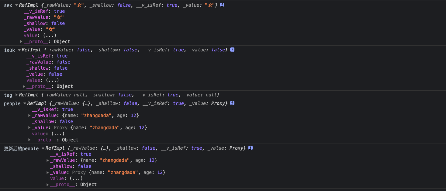 Vue3.0新特性之Composition API | 舒小琦的Blog